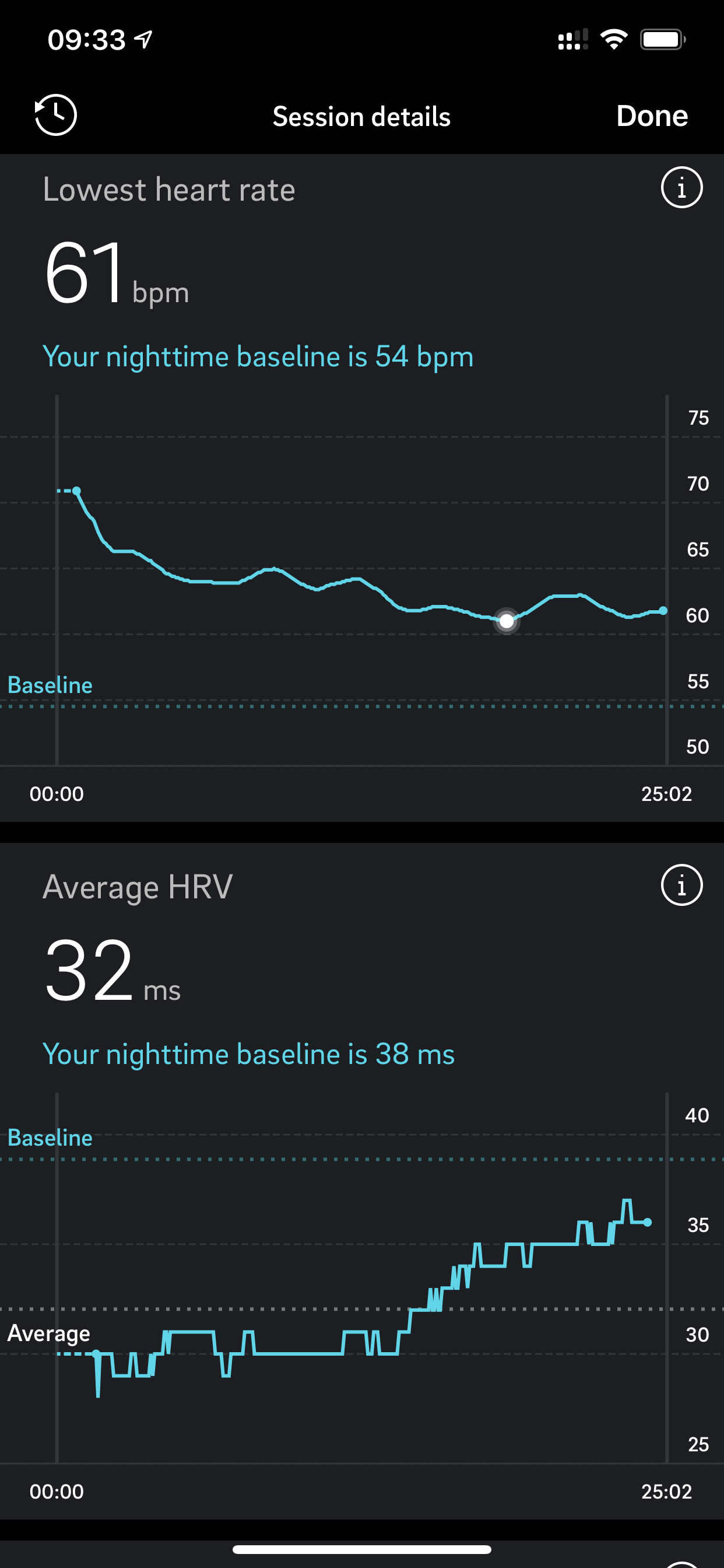 3.7 Miracles of Sleeping: How to sleep better? | Guntur Gozali